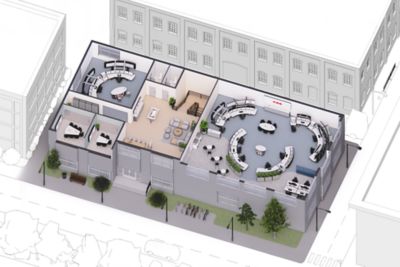 Control room | ABB